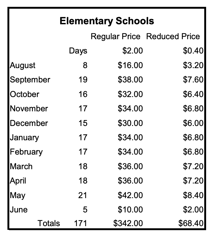 Menus – Rosamond Elementary